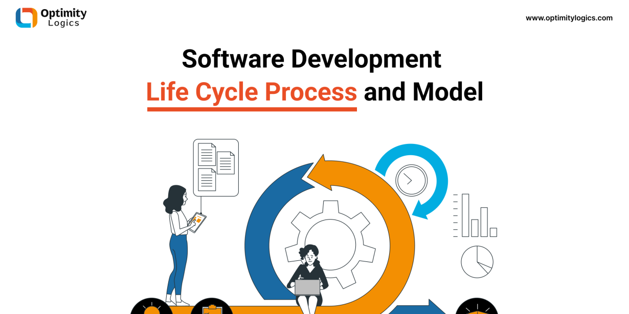 Software Development life Cycle Process & Model | SDLC